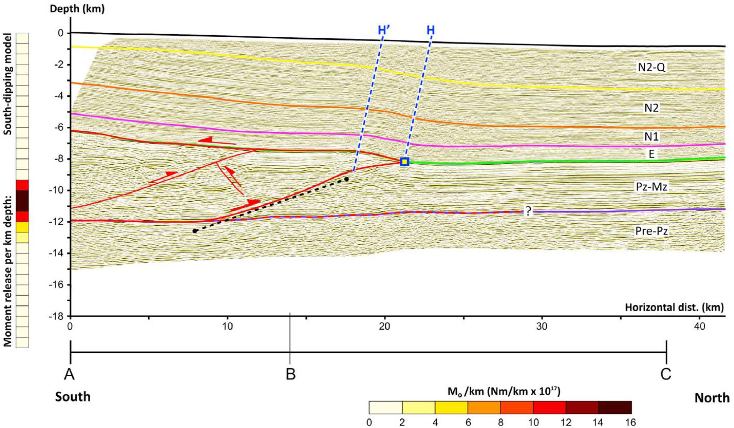 Growth of Geological Structure & Topography – John Elliott